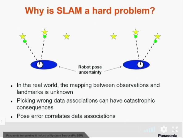Towards stable visual odometry & SLAM solutions for autonomous vehicles ...